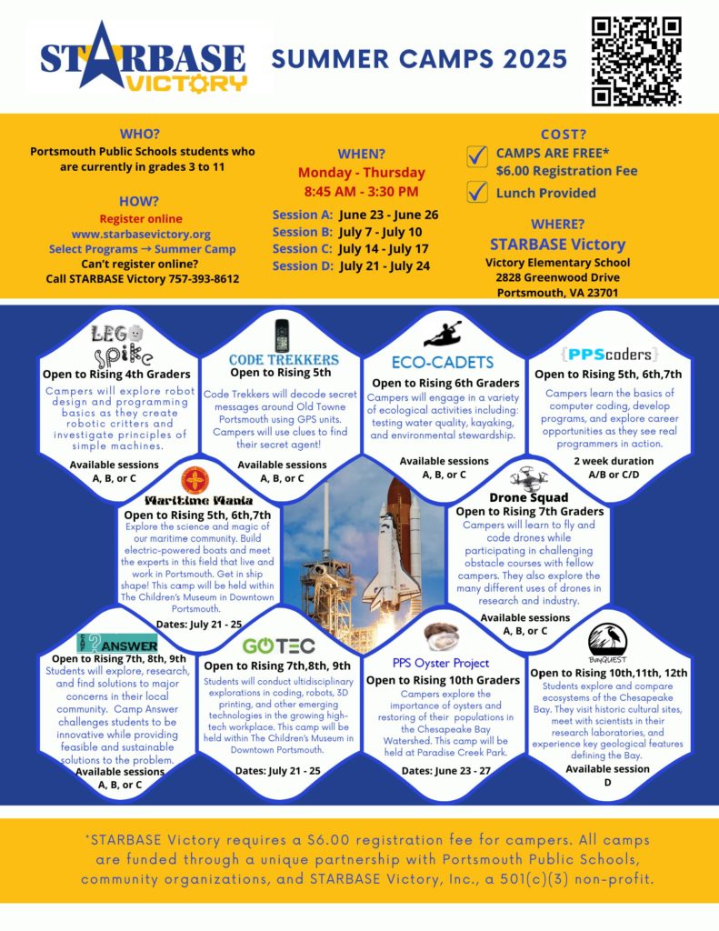 STEM Summer Camps - STARBASE Victory Program